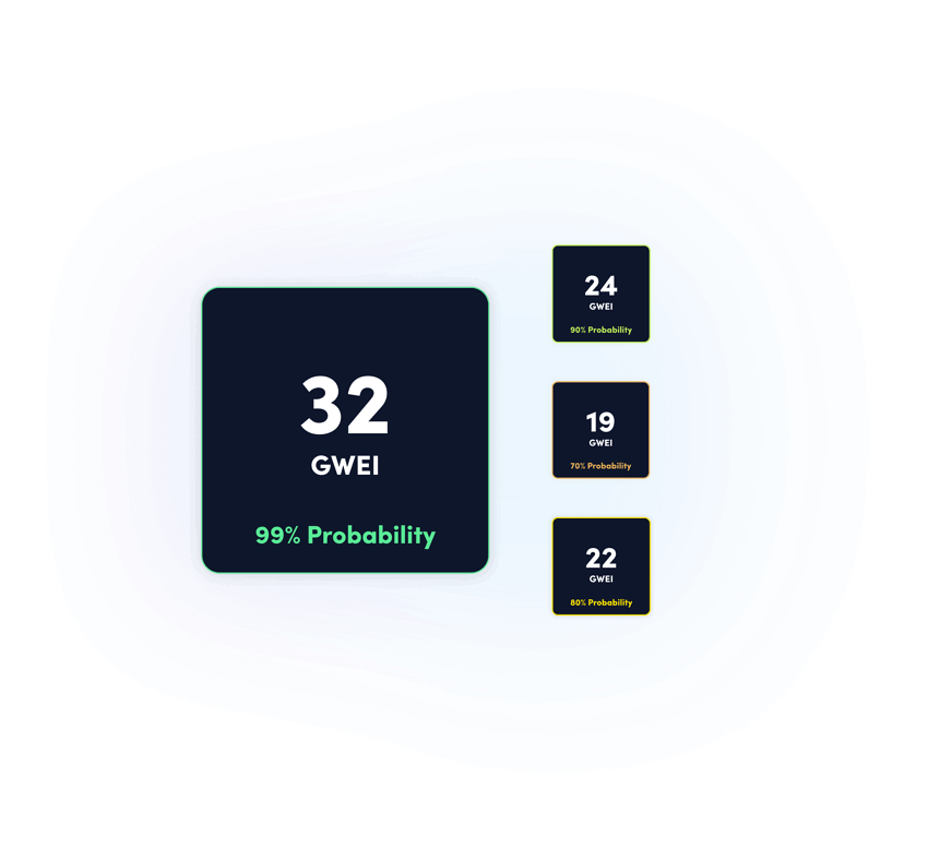 ETH Gas API - Price Tracking - Blocknative Gas Platform